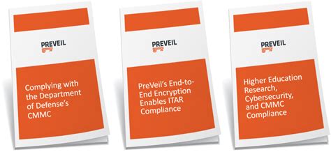 Cybersecurity For Higher Education Institutions Preveil