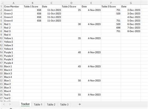 Formula To Skip Cells Microsoft Community Hub