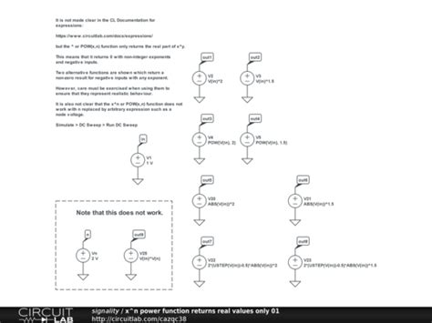 X N Power Function Returns Real Values Only CircuitLab