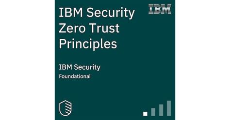Shantanu Bhattacharya On Linkedin Ibm Security Zero Trust Principles
