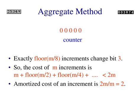 Ppt Amortized Cost And Potential Methods In Complexity Analysis