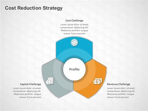 Cost Reduction Powerpoint Template