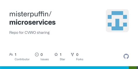Github Misterpuffinmicroservices Repo For Cvwo Sharing