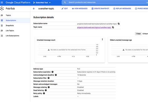 Gcp — How To Subscribe And Send Pubsub Messages In Spring Boot App