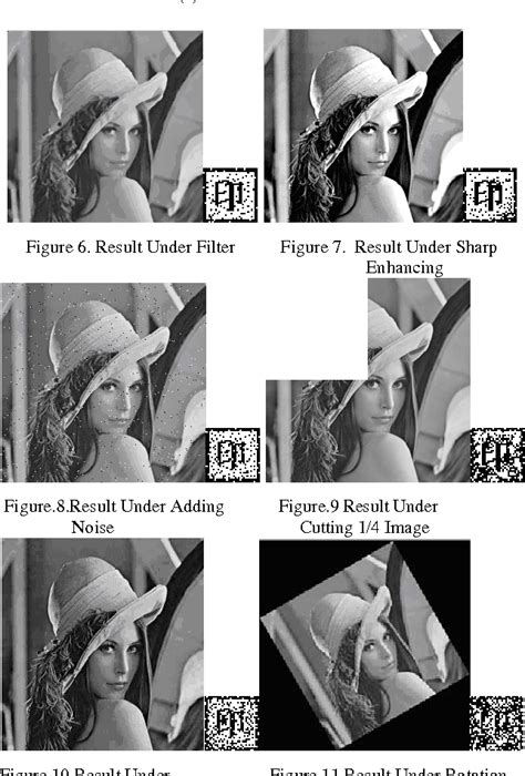 figure 1 from a digital watermarking algorithm based on dct and dwt