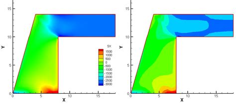 多元函数及其微分的直观图像 二元函数 哔哩哔哩