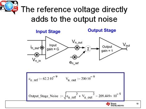 Instrumentation Amplifier Noise Analysis Three Stage