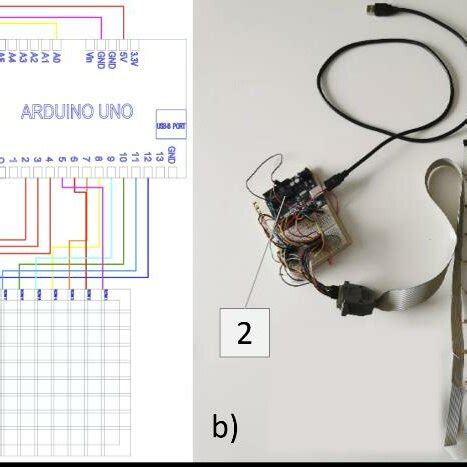 A Sensing Matrix Connection Scheme B Main Parts Of The System Download Scientific Diagram