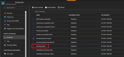 Azure Resource Optimization Aro Toolkit Code Samples Microsoft Learn