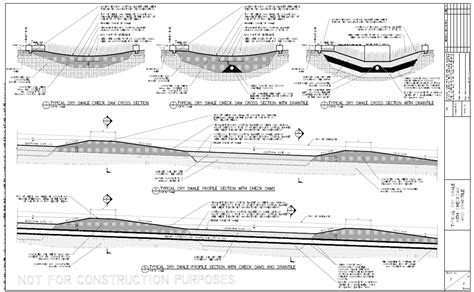 Swale Design Variants And Terminology Minnesota Stormwater Manual