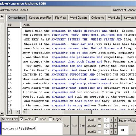 1 A Concordance Search Using Antconc Download Scientific Diagram