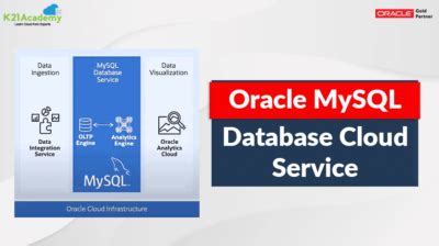 Oracle MySQL Database Service With Service Analytics Engine