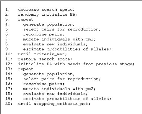 Figure 1 From A Graph Based Clustering Method Using A Hybrid