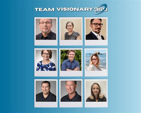 Connectwise Automate Dark Mode Visionary 360