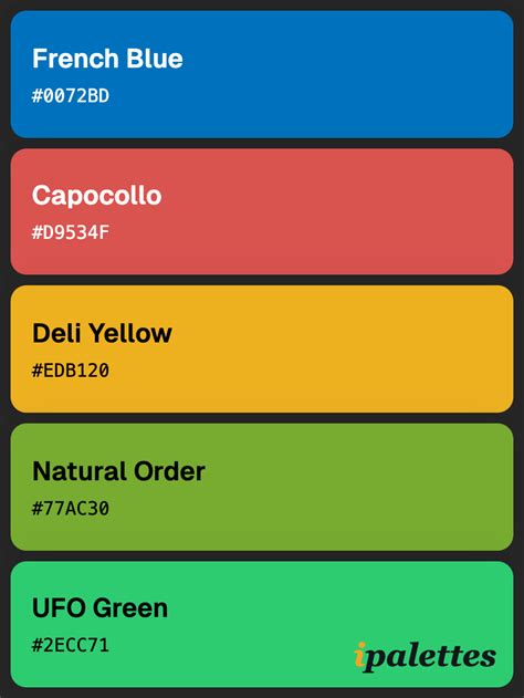Matlab Color Palette And Colors 0072bd D9534f Edb120 77ac30 2ecc71