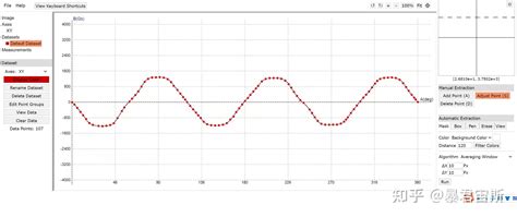 在线图片波形数据提取软件 webplotdigitizer 知乎