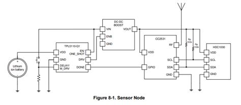 Choosing Power Management IC Circuit Protection DigiKey TechForum An Electronic Component