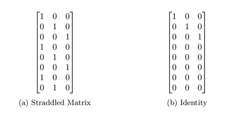 Github Artefactory Ukautoencoder Paper