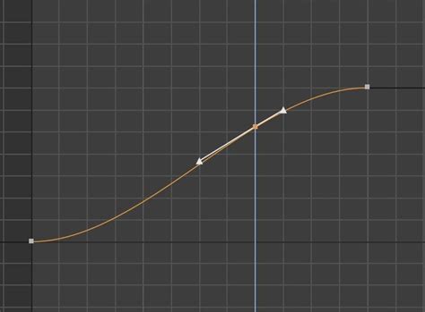 Creating A Keyframe Similar To Ctrl Clicking The Curve