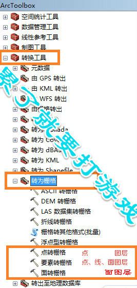 arcmap：矢量数据转栅格 三维数组转栅格怎么转 csdn博客