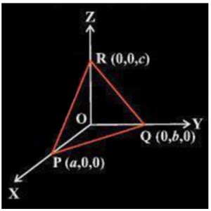 Equation Of A Plane In Intercept Form For Class CBSE