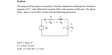 solved problem the purpose of this project is to analyze