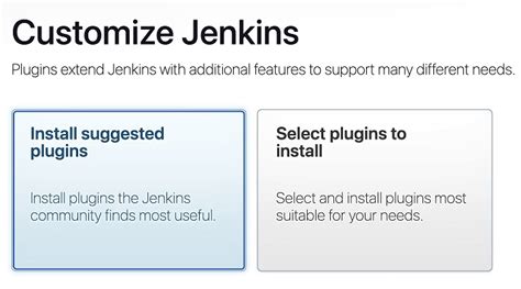 Docker Continuous Integration