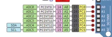 Problème Capteurs Flexions Multiples Arduino Uno Français Arduino