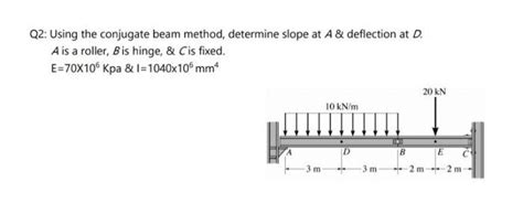Solved Q2 Using The Conjugate Beam Method Determine Slope