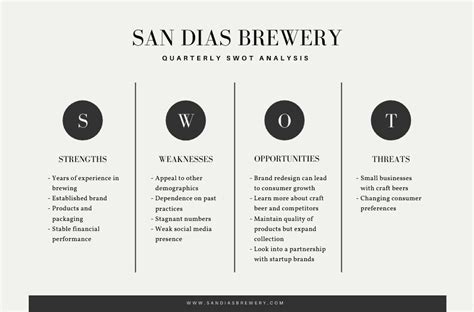 Employee Swot Analysis Example Hot Sex Picture Vrogue Co