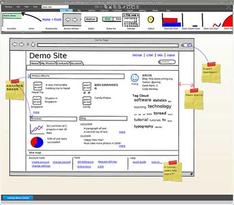 Terminology What Is The Difference Between Wireframes And Mockups