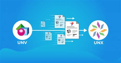 Best Webi Innovations Across All Sap Businessobjects Bi 42 Versions