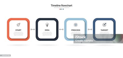 옵션 또는 단계가 포함된 타임라인 인포그래픽 디자인 비즈니스 개념에 대한 인포 그래픽 프리젠 테이션 워크 플로우 레이아웃 배너 프로세스 다이어그램 순서도 정보 그래프 연례