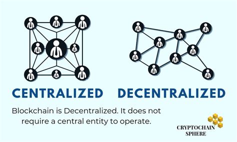 what is a blockchain beginner s guide to blockchain technologies