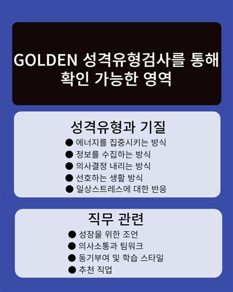 Golden 골든성격유형검사 Kp한국심리검사원