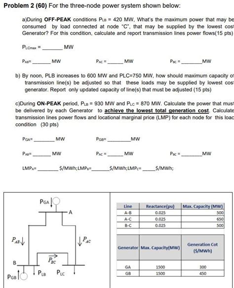 Problem 2 60 For The Three Node Power System Shown Chegg Com
