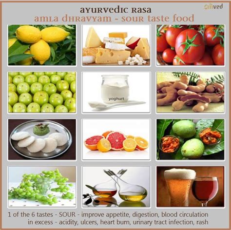Sour Tasting Foods