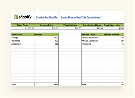 Master The Break Even Analysis The Ultimate Guide Shopify South Africa Master The Break Even Analysis The Ultimate Guide Shopify South Africa