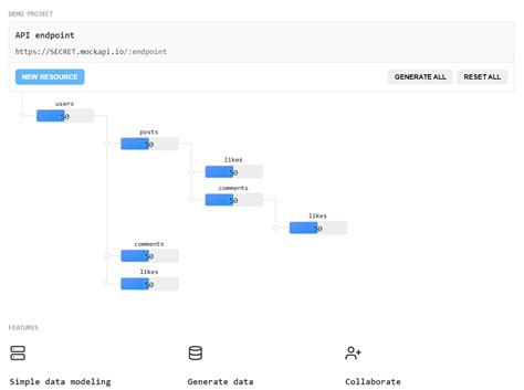Create Rest Mock API In Seconds With These Tools