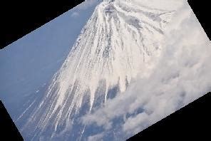 Python Pillow PIL 画像の回転 イメージングソリューション