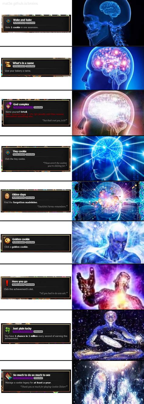 The Ultimate Guide To Your First Achievement R CookieClicker