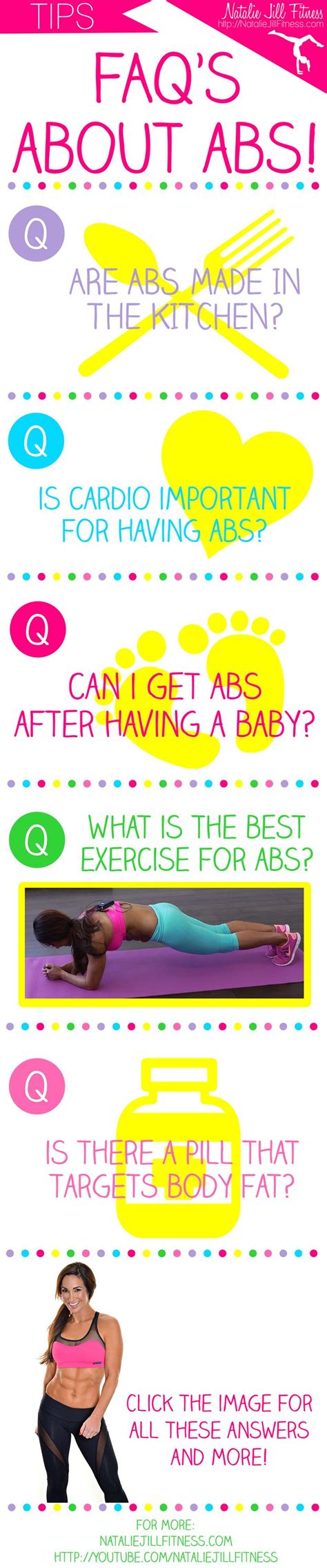 Your MOST Commons Questions About Abs ANSWERED Right Here View The FULL Video Below