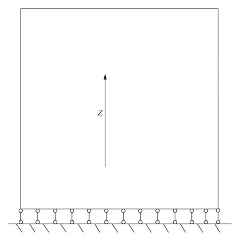 Displacement Boundary Conditions Of Global Model A Vertical