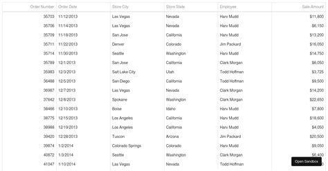 Custom Data Source Devextreme Data Grid Forked Codesandbox