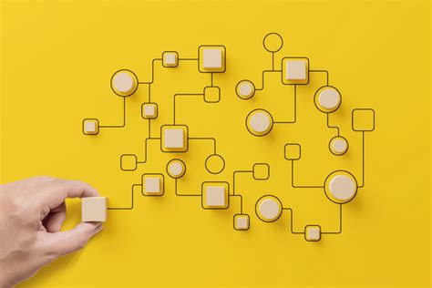 Effective Flowcharts For Process Mapping Online Business School