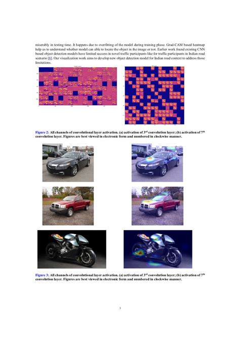Decoding Cnn Based Object Classifier Using Visualization Deepai