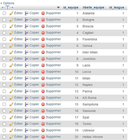 Csv How To Add Title At Custom Position In Latex Pgfplot Tex