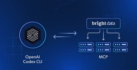 Guide To Openai Codex Cli With Bright Datas Web Mcp Server