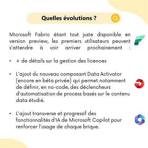 Microsoft Fabric Cest Quoi