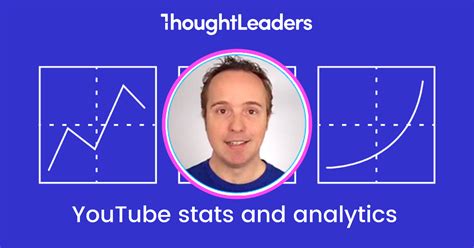 full stack coding tutorials youtube stats and analytics